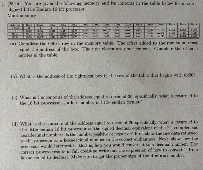 Solved [25 pts] You are given the following memory and its | Chegg.com