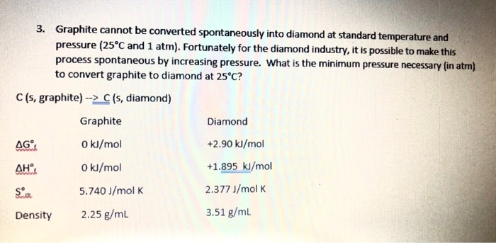 Solved 3. Graphite cannot be converted spontaneously into | Chegg.com