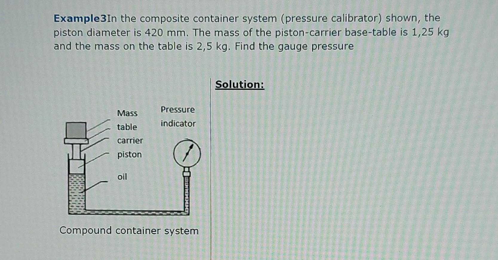 Solved Example3In the composite container system (pressure | Chegg.com