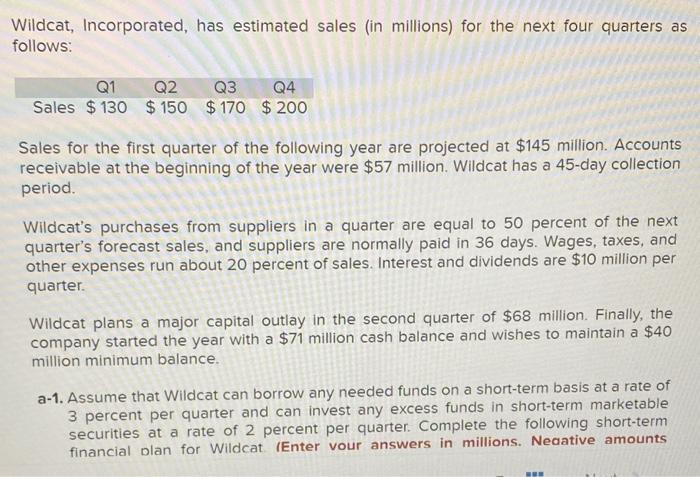 Solved Wildcat, Incorporated, has estimated sales (in | Chegg.com