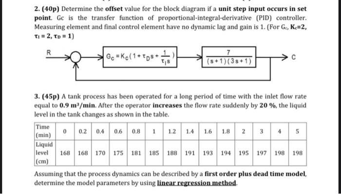 Solved 2. (40p) Determine the offset value for the block | Chegg.com