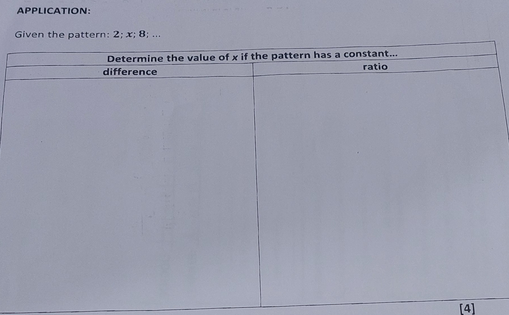 Solved APPLICATION:Given the pattern: | Chegg.com