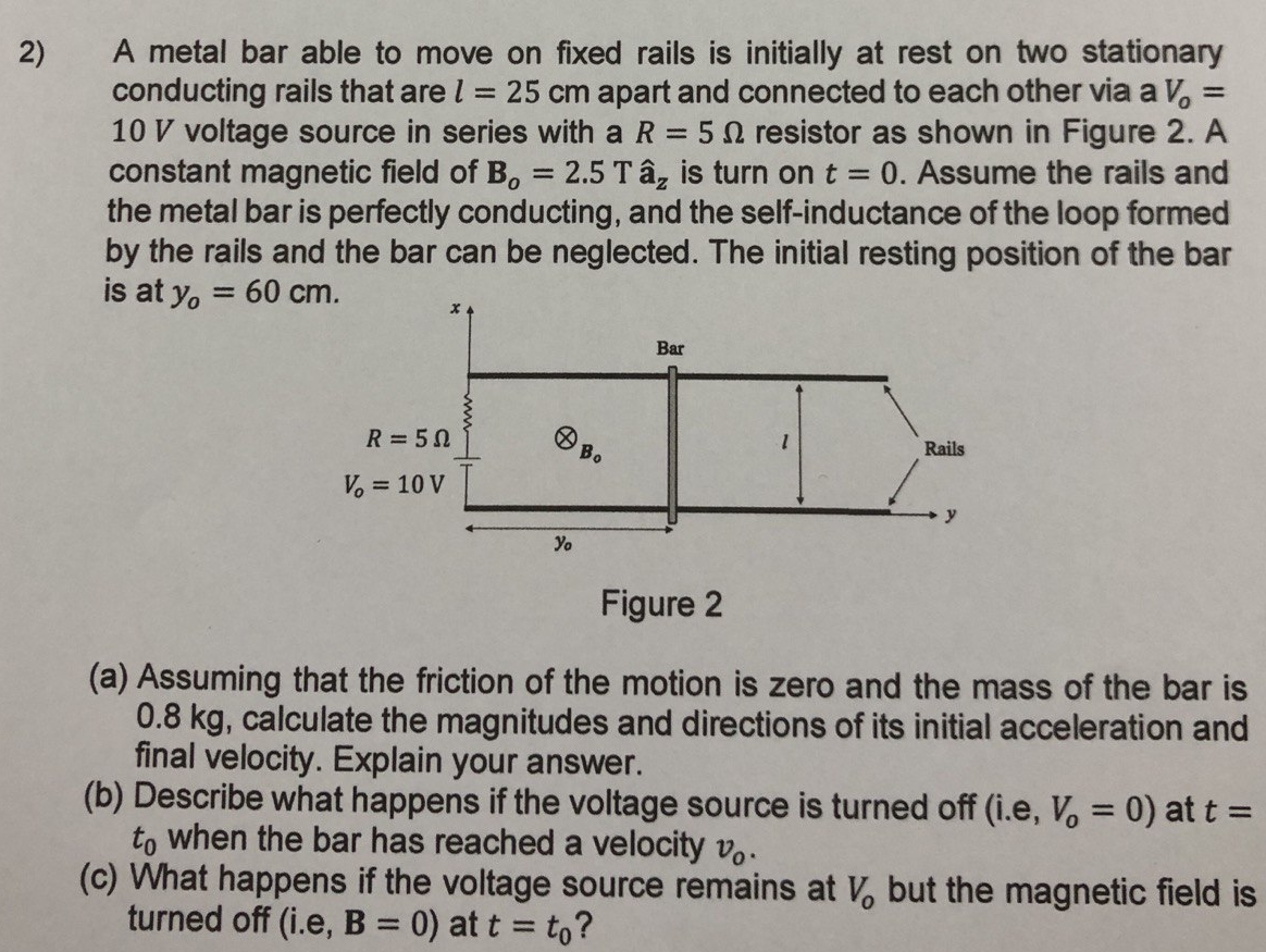 A metal bar able to move on fixed rails is initially | Chegg.com