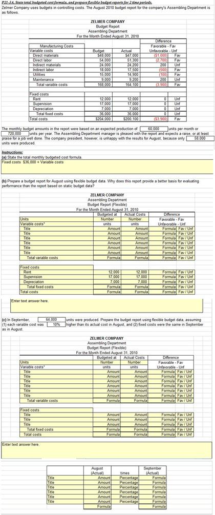 Solved P21-3A, State total budgeted cost formula, and | Chegg.com