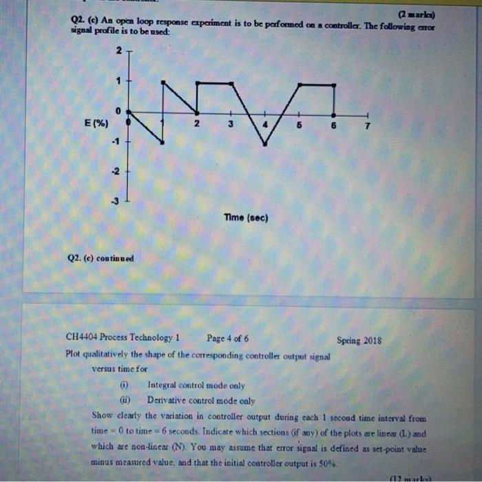 Solved Q2. (c) An open loop response experiment is to be | Chegg.com