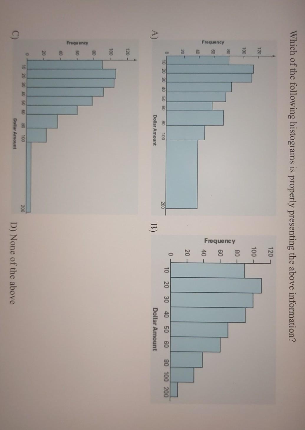Solved (5) The dollar amounts of a random sample of 692 | Chegg.com