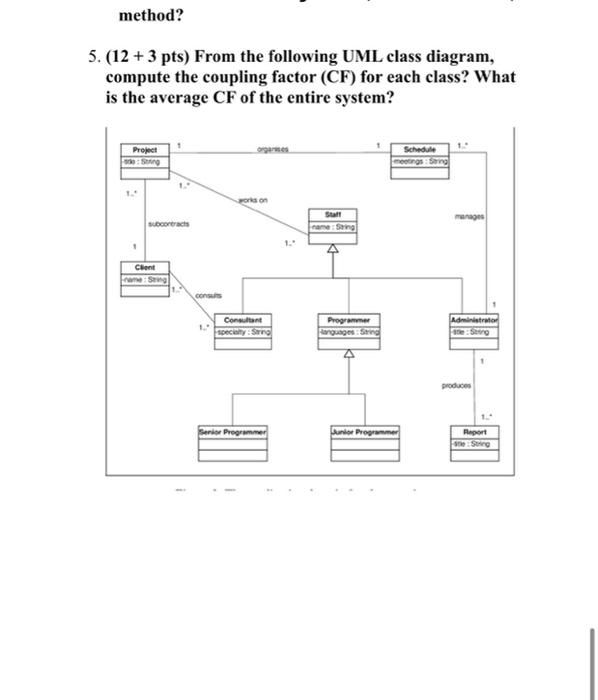 Method 512 3 Pts From The Following Uml Class 