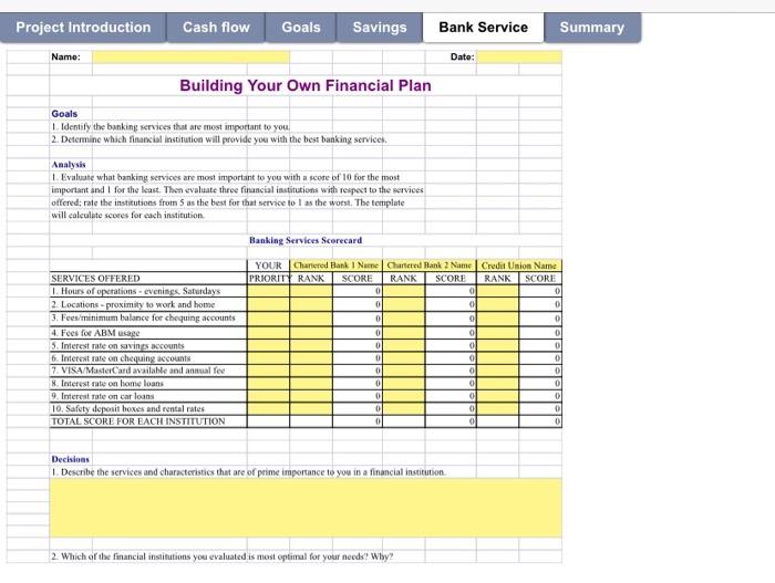 Solved Summary Project Introduction Cash flow Goals Savings | Chegg.com