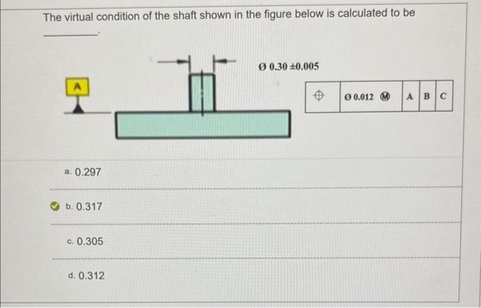 Solved The virtual condition of the shaft shown in the | Chegg.com