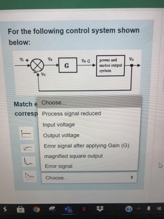 Solved For the following control system shown below: Vi + Ve | Chegg.com