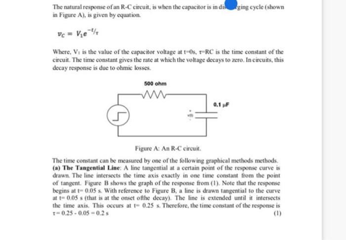 The natural response of an R-C circuit, is when the | Chegg.com