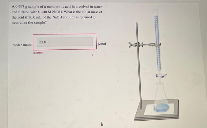 Solved A 0.697 g sample of a monoprotic acid is dissolved in | Chegg.com