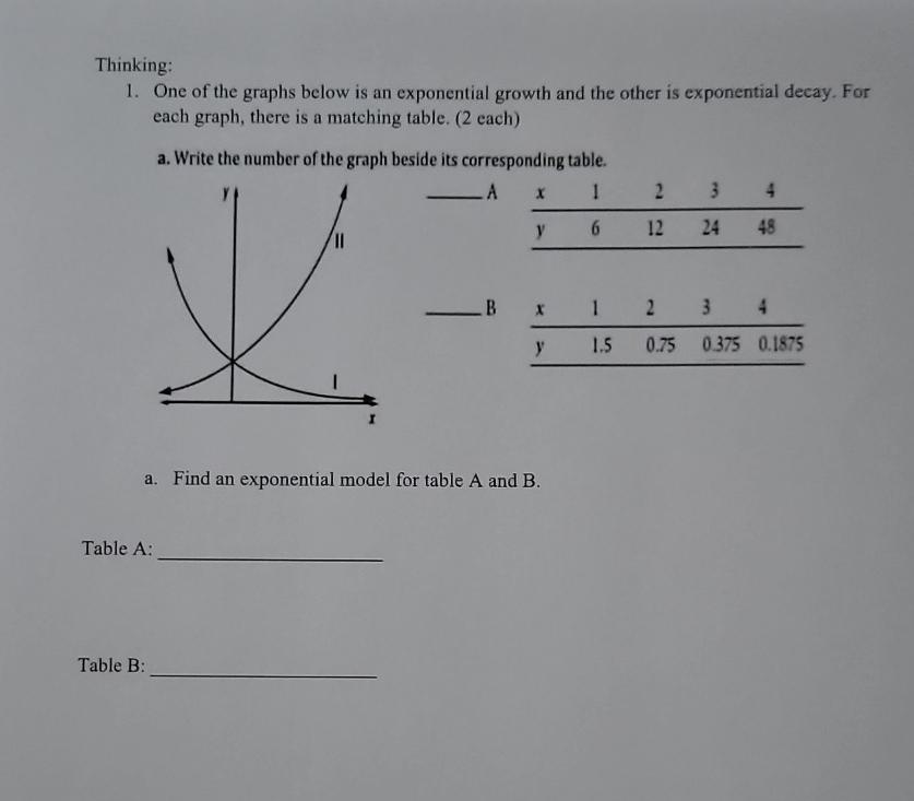 Solved Thinking:One of the graphs below is an exponential | Chegg.com