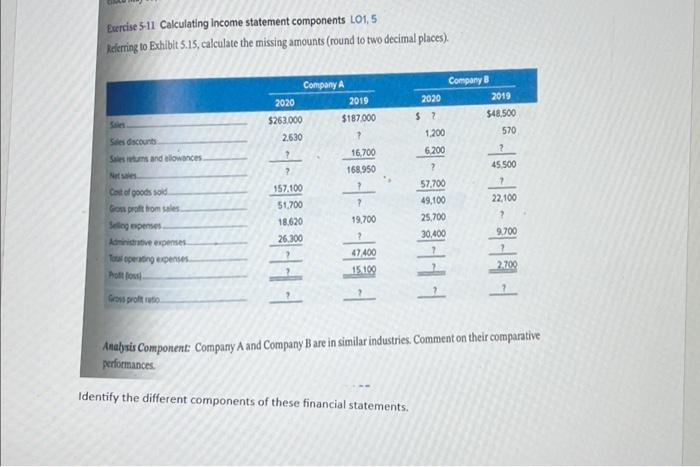 Solved Eurcise 5.11 Calculating income statement components | Chegg.com