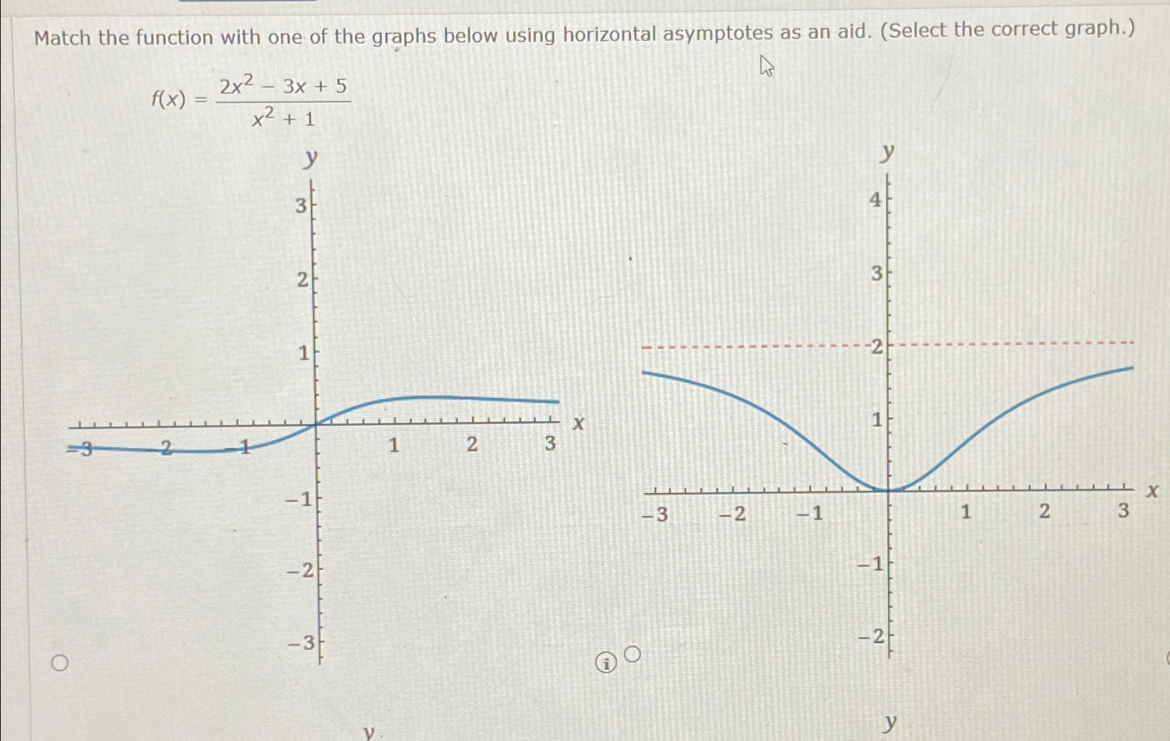 Solved Match the function with one of the graphs below using | Chegg.com