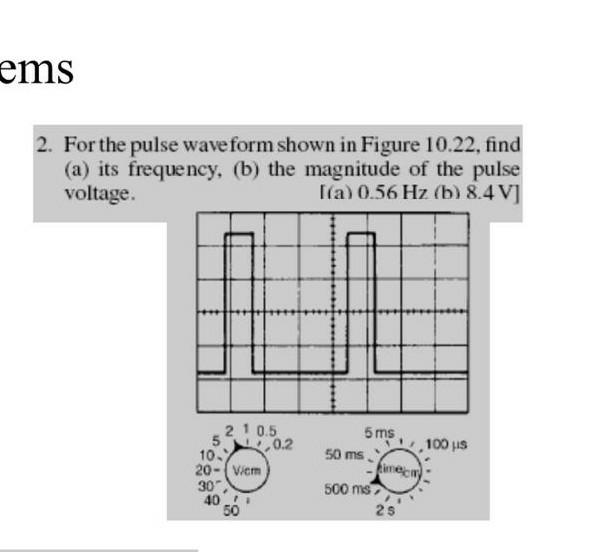 Solved ems 2. For the pulse waveform shown in Figure 10.22, | Chegg.com