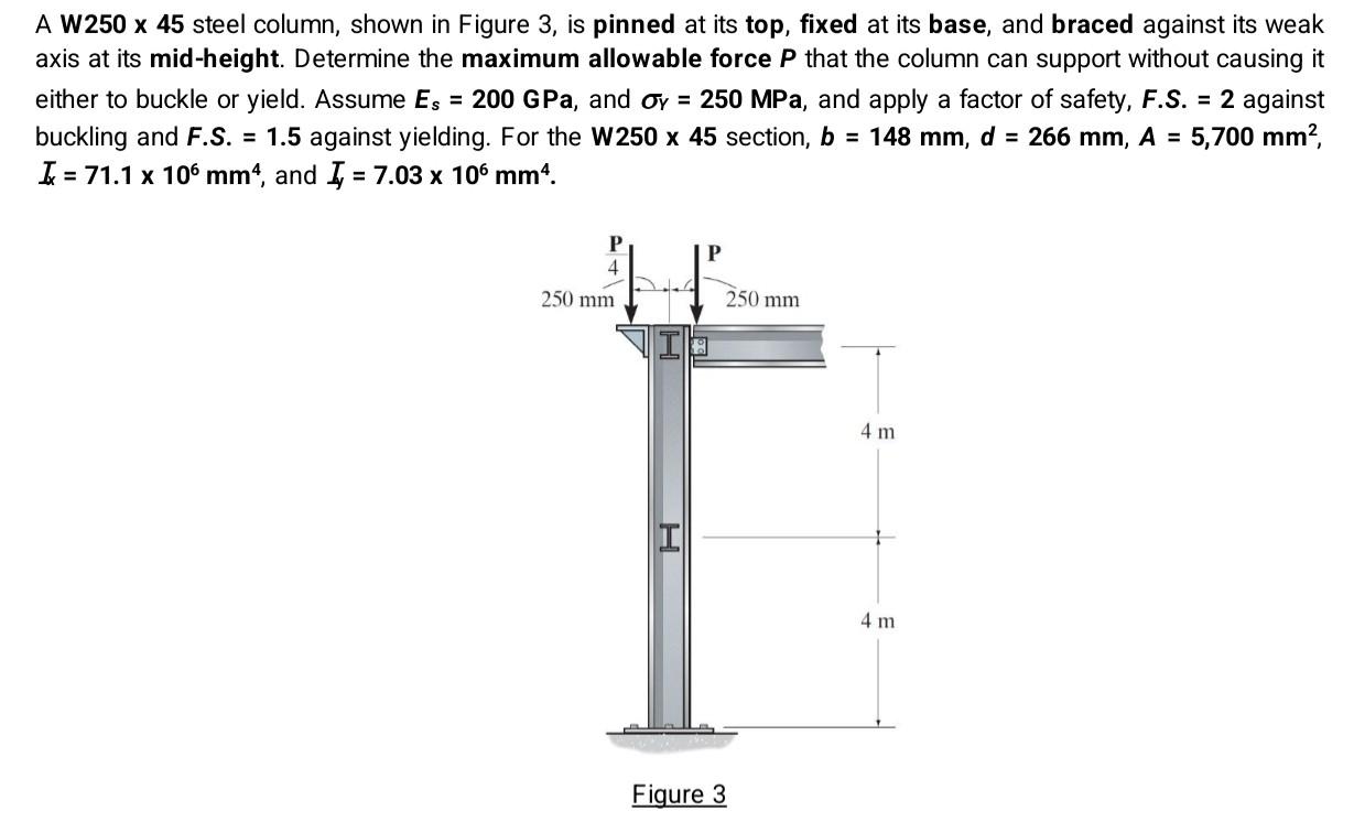 Solved A W250 × 45 steel column, shown in Figure 3 , is | Chegg.com