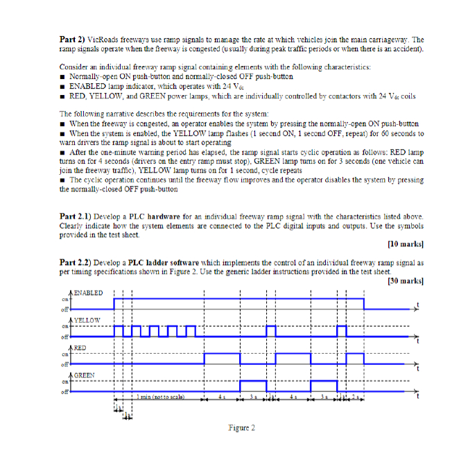 Solved Part 2) ﻿VicRoads freetways use ramp signals to | Chegg.com