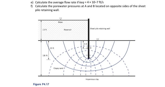 Solved e) Calculate the average flow rate if keq=4×10−7ft/s | Chegg.com