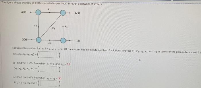Solved The figure shows the flow of traffic (in vehicles per | Chegg.com