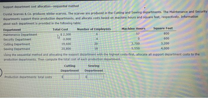 Solved 4 0 Support department cost allocation-sequential | Chegg.com