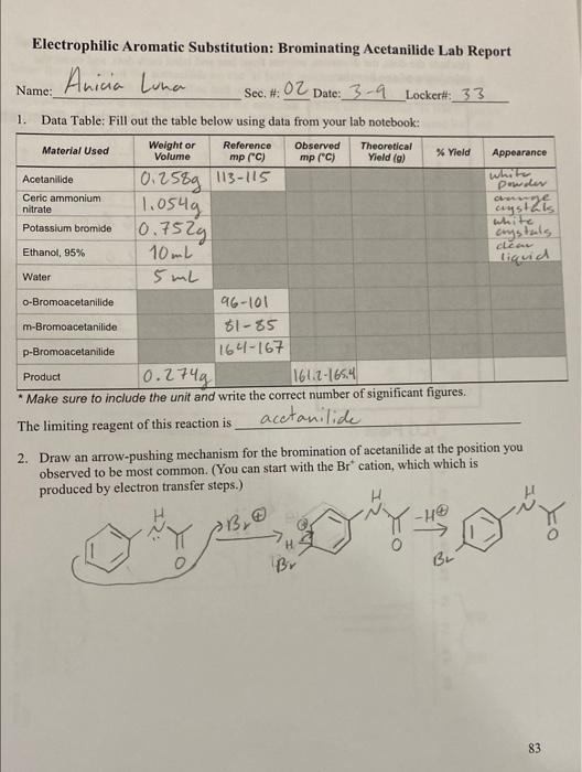 Solved Electrophilic Aromatic Substitution: Brominating | Chegg.com