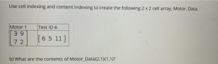 Solved Use cell indexing and content indexing to create the | Chegg.com