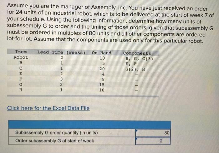 Solved Assume you are the manager of Assembly, Inc. You have | Chegg.com Solved Assume you are the manager of Assembly, Inc. You have | Chegg.com