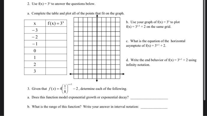 Solved 2. Use f(x)=3x to answer the questions below. a. | Chegg.com