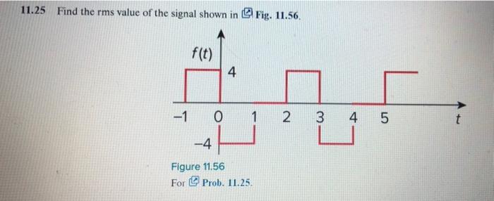 Solved 11.25 Find the rms value of the signal shown in Fig. | Chegg.com