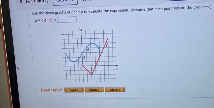 Solved Use the given graphs of f and g to evaluate the | Chegg.com