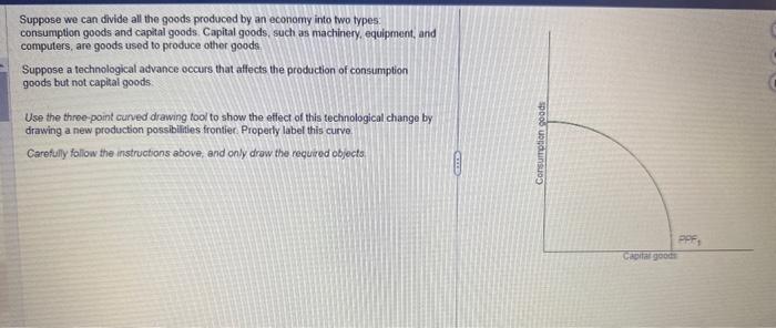 Solved Suppose we can divide all the goods producod by an | Chegg.com