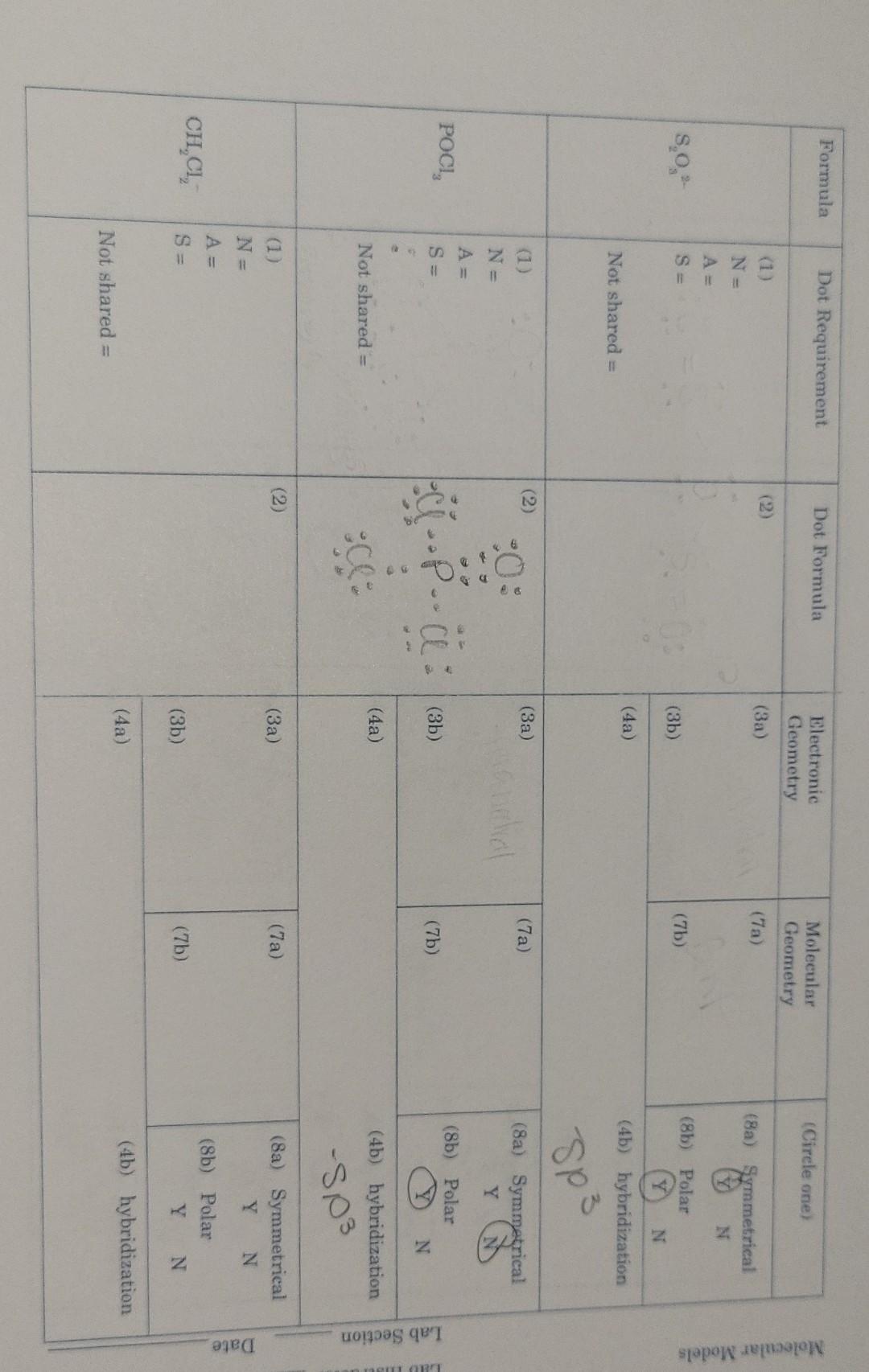 Solved Formula Dot Requirement Dot Formula Electronic | Chegg.com