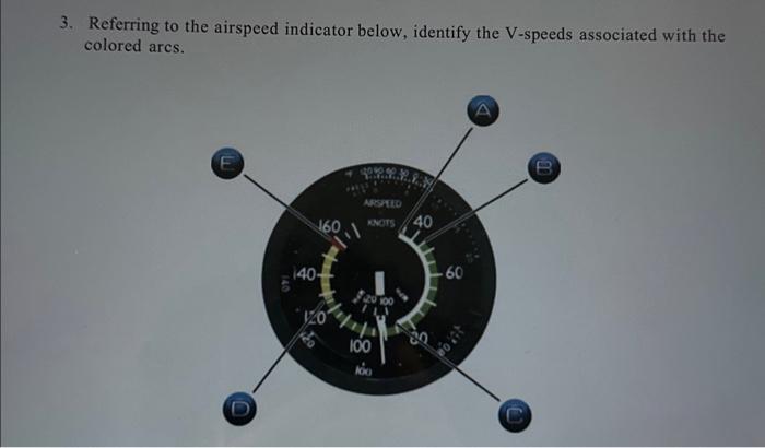 Solved 3. Referring to the airspeed indicator below, | Chegg.com