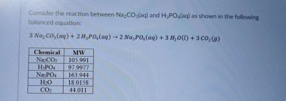 Consider the reaction between Na2CO3(aq) ﻿and | Chegg.com