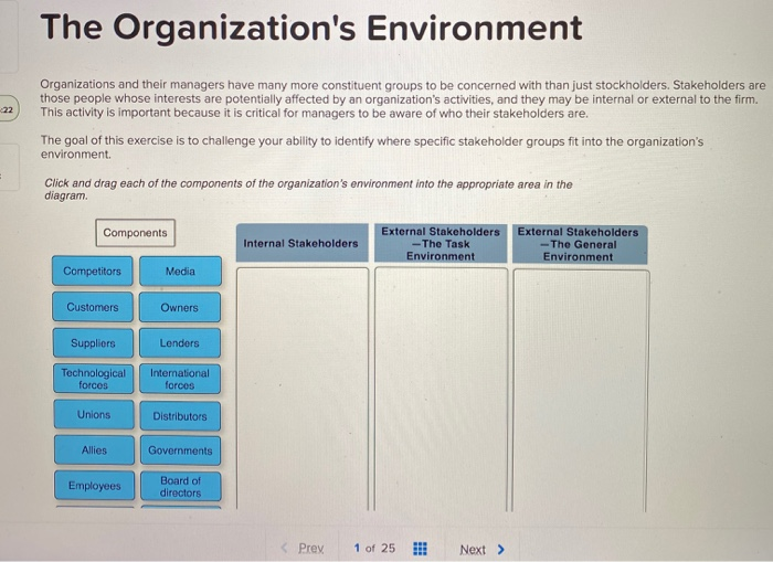 Solved The Organization's Environment Organizations and | Chegg.com