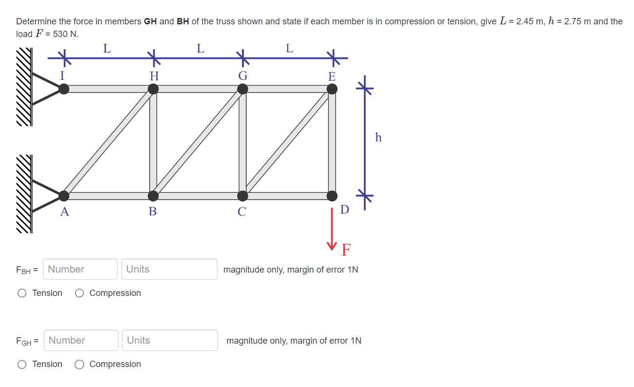 Solved Determine the force in members GH ﻿and BH ﻿of the | Chegg.com