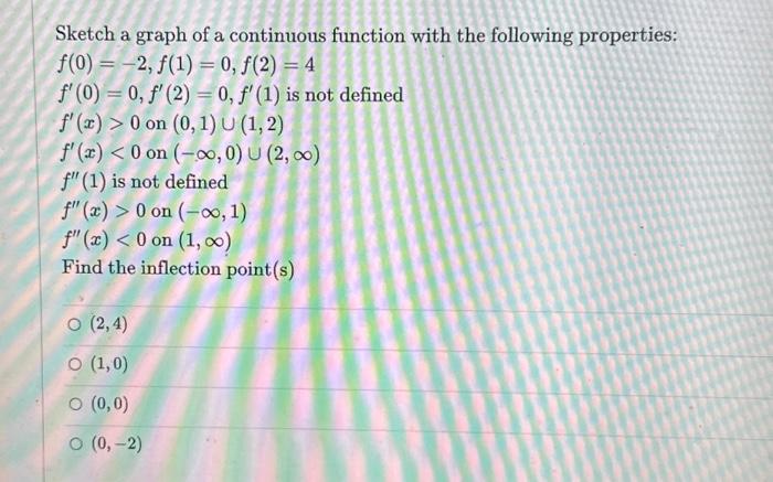 Solved Sketch a graph of a continuous function with the | Chegg.com