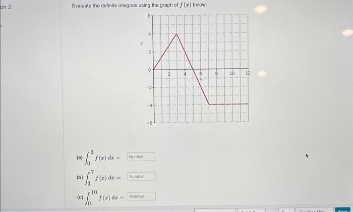 Solved Evaluate the definite integrals using the graph of | Chegg.com