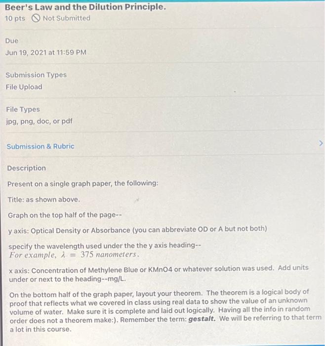 Beer's law and the Dilution Principle conc = | Chegg.com