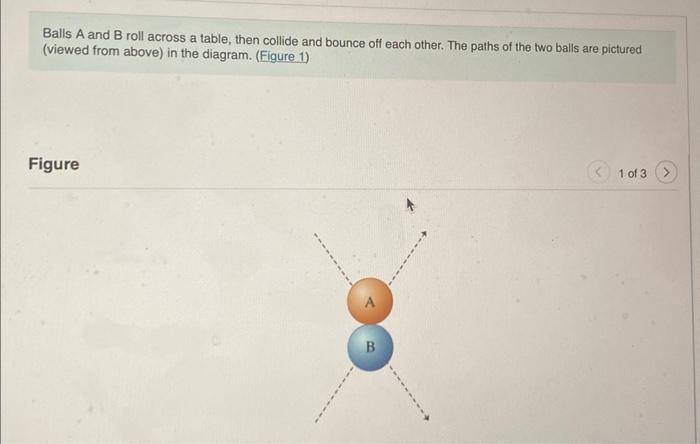 Balls A and B roll across a table, then collide and | Chegg.com