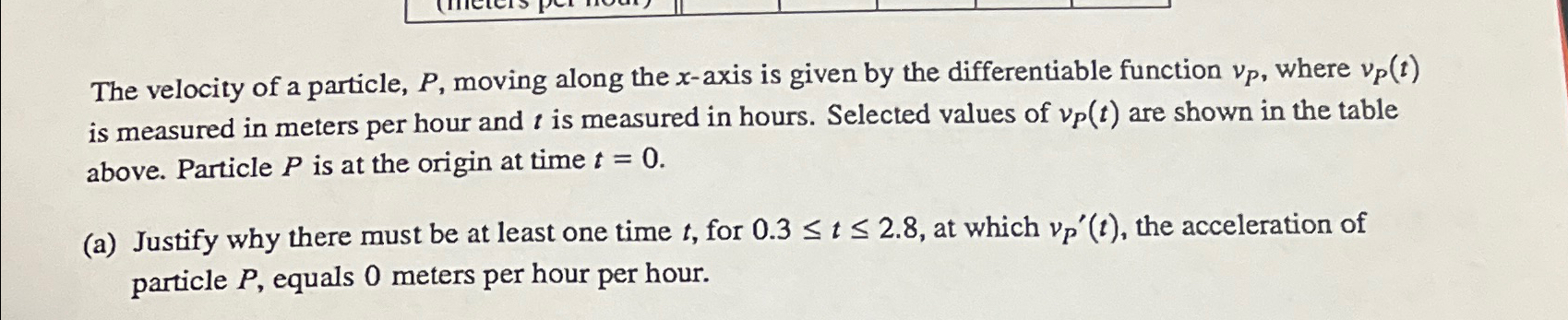 Solved The velocity of a particle, P, ﻿moving along the | Chegg.com