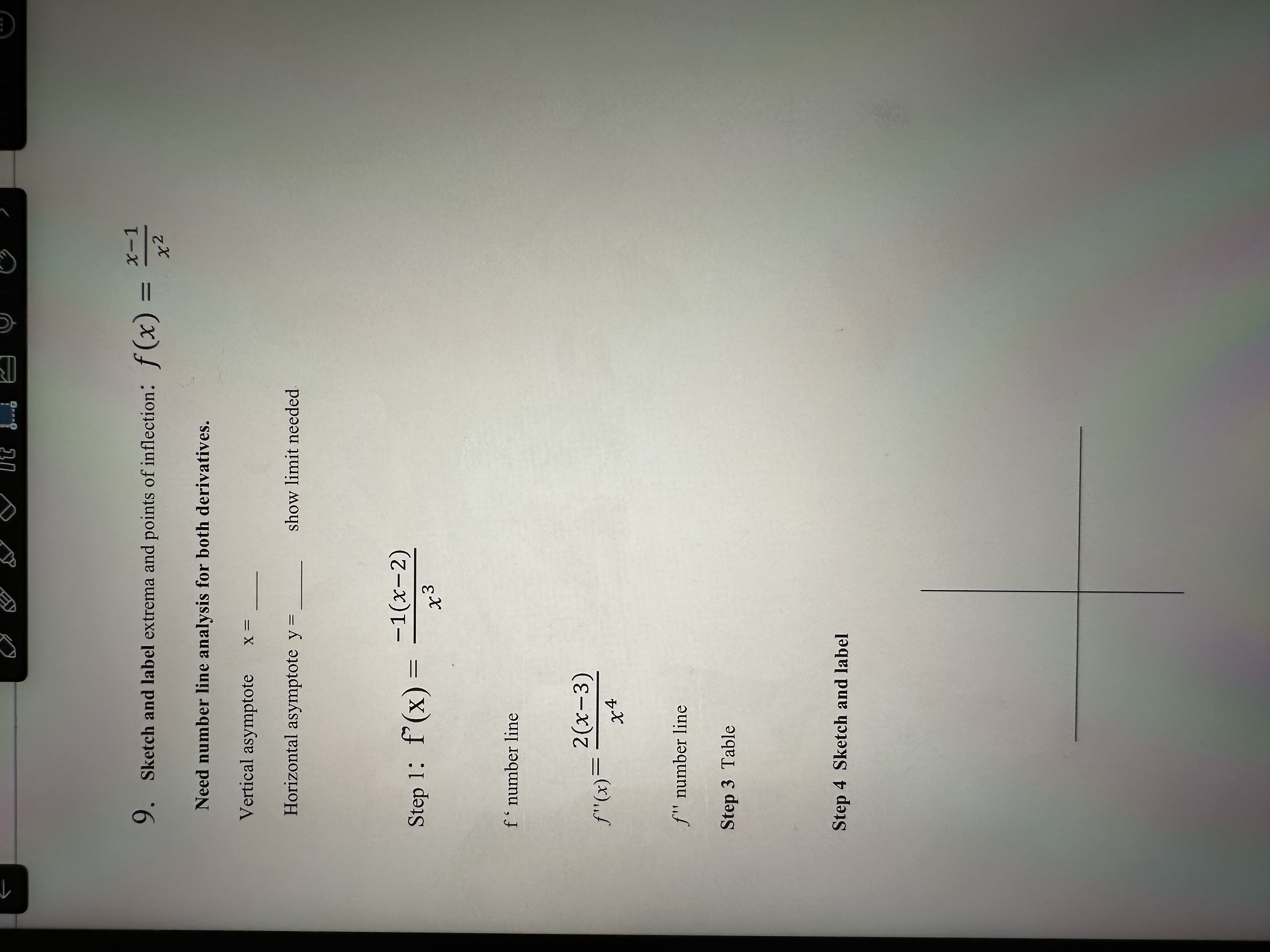 Solved Sketch and label extrema and points of inflection: | Chegg.com