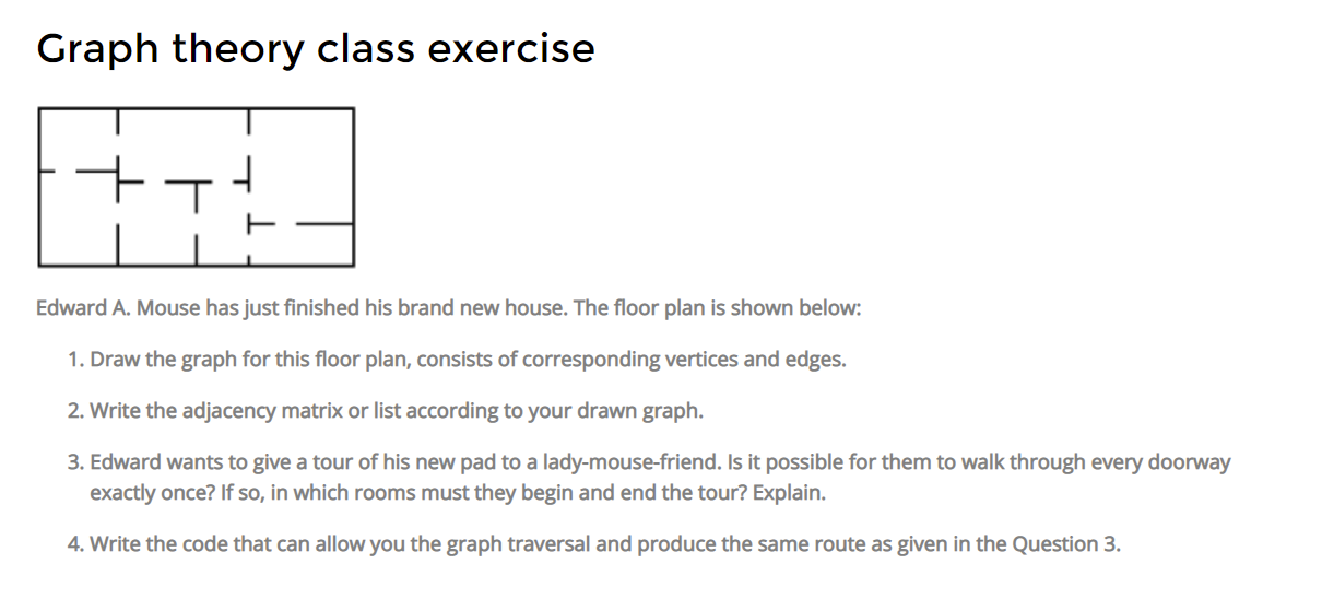 Solved Graph theory class exercise Edward A. Mouse has just | Chegg.com