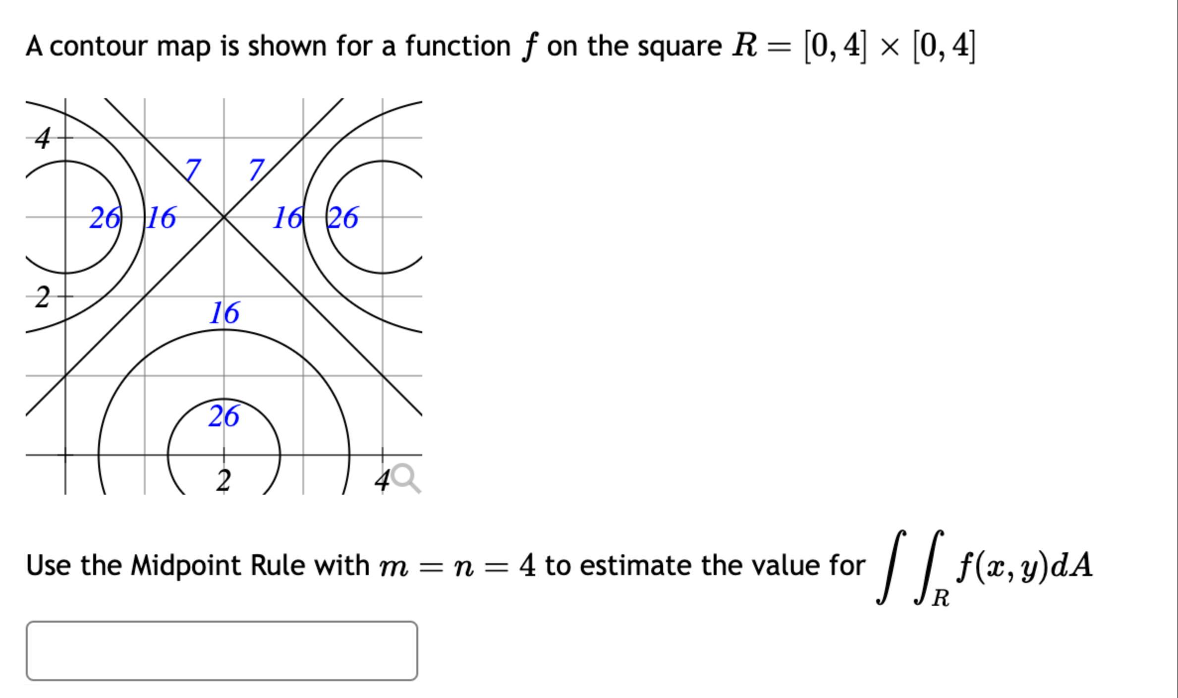 Solved A contour map is shown for a function f ﻿on the | Chegg.com