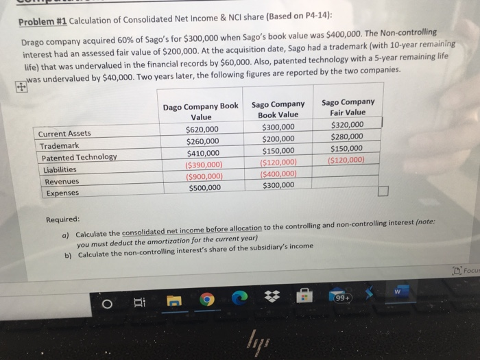 Solved Problem #1 Calculation of Consolidated Net Income & | Chegg.com