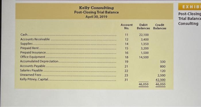 Comprehensive Problem 1 Part 2 and Part 3: The | Chegg.com