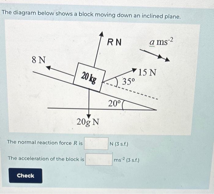 Solved The diagram below shows a block moving down an | Chegg.com