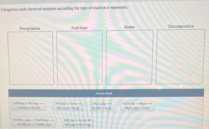 Solved Categorize cach chemical equation according the type | Chegg.com