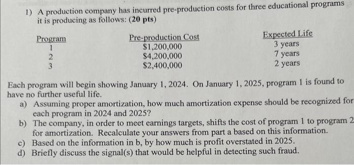 Solved 1) A production company has incurred pre-production | Chegg.com